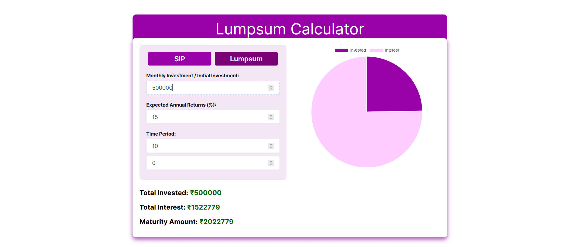 Free Lumpsum Calculator – Estimate Investment Returns