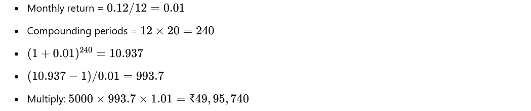 SIP Delay Calculator - Toolifypro.com